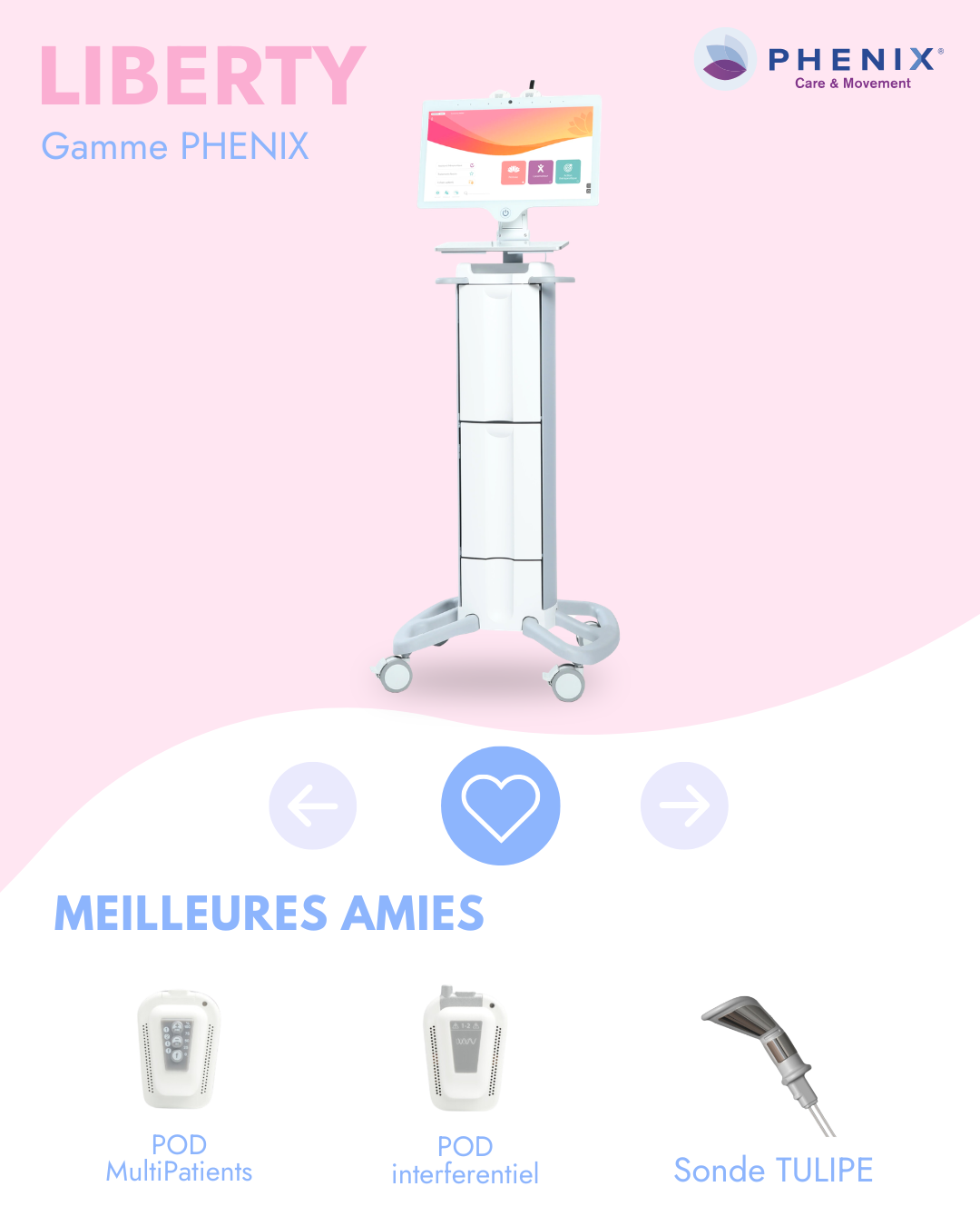 PHENIX Liberty | Solution pour spécialistes de la périnéologie, groupes ...