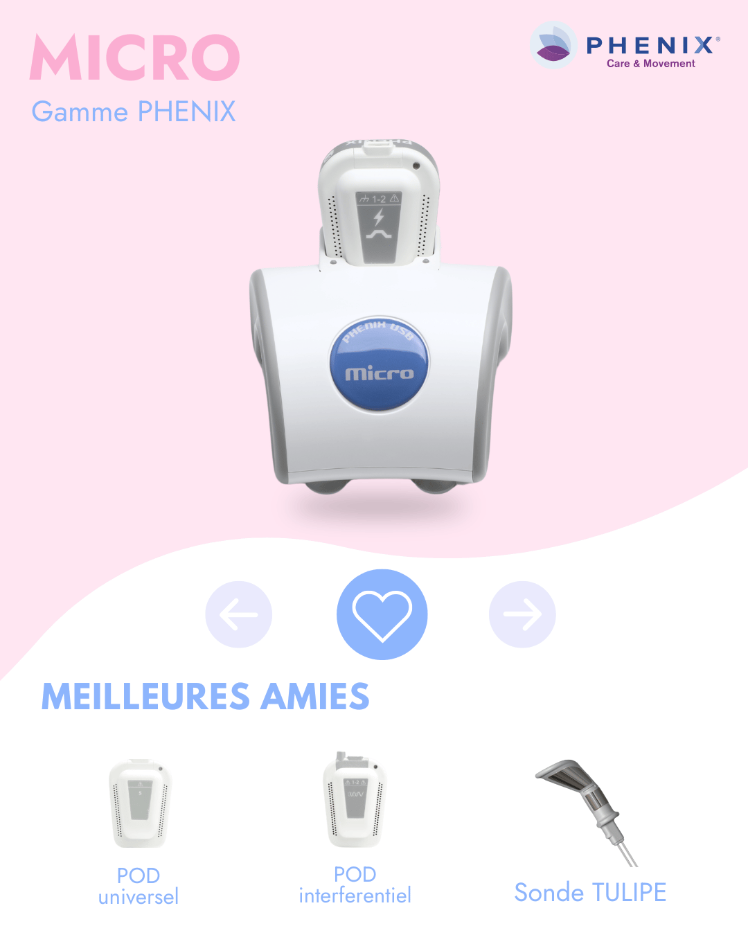 PHENIX Micro | Rééducation en mouvement pour Physiothérapeutes